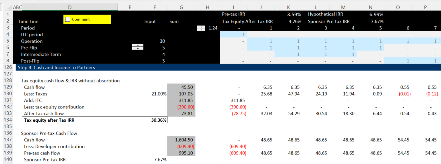 Tax Equity Overview and Strategy – Edward Bodmer – Project and ...