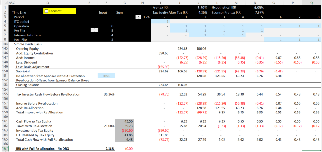 Tax Equity Overview and Strategy – Edward Bodmer – Project and ...