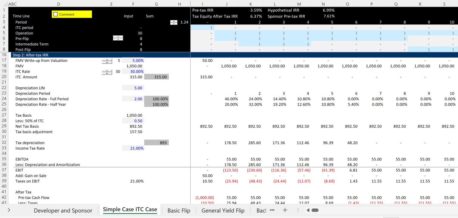Tax Equity Overview and Strategy – Edward Bodmer – Project and ...
