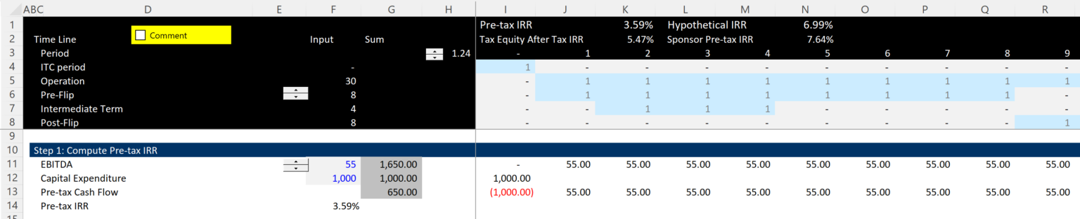 Tax Equity Overview and Strategy – Edward Bodmer – Project and ...