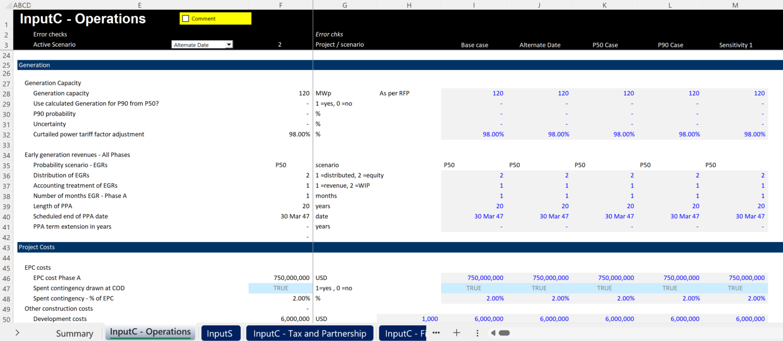 Tax Equity Overview and Strategy – Edward Bodmer – Project and ...