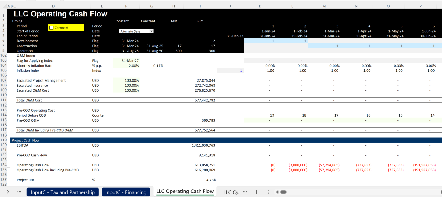 Tax Equity Overview and Strategy – Edward Bodmer – Project and ...