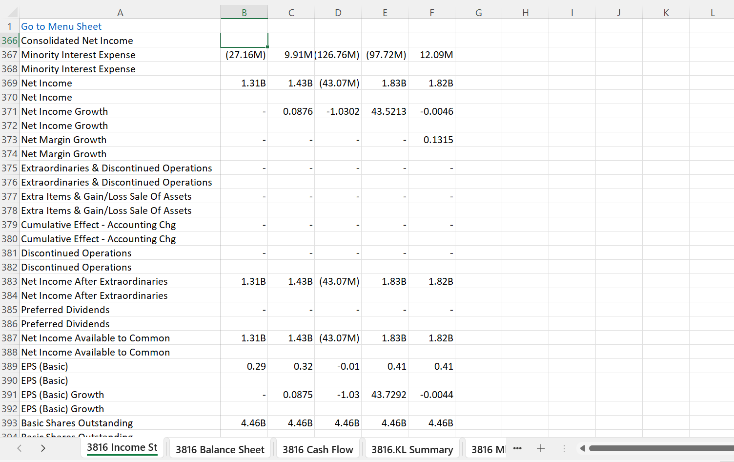 Guide for Implementing the New Financial Database – Edward Bodmer ...