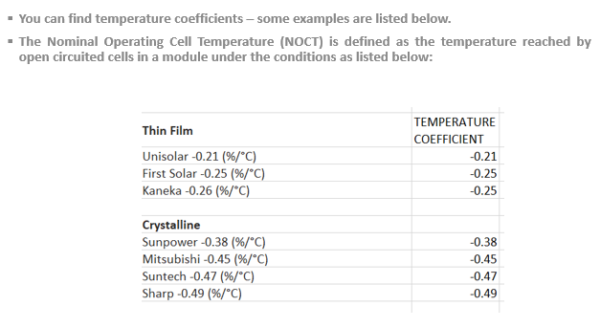 Project Finance Analysis And Theory Edward Bodmer Project And Corporate Finance