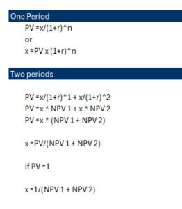 Introduction: Four Methods and PMT – Edward Bodmer – Project and ...