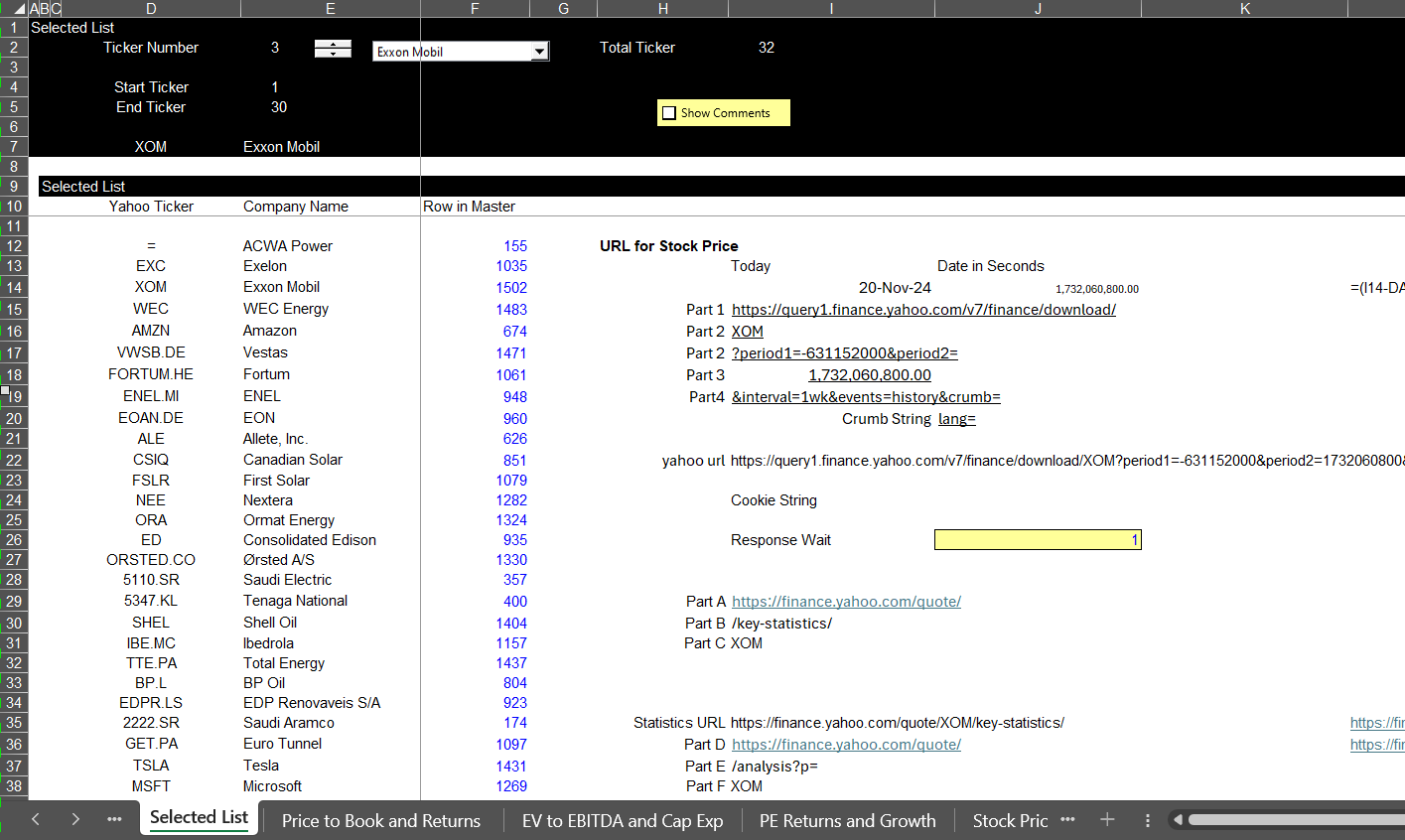 Comprehensive Financial Analysis – Edward Bodmer – Project and ...